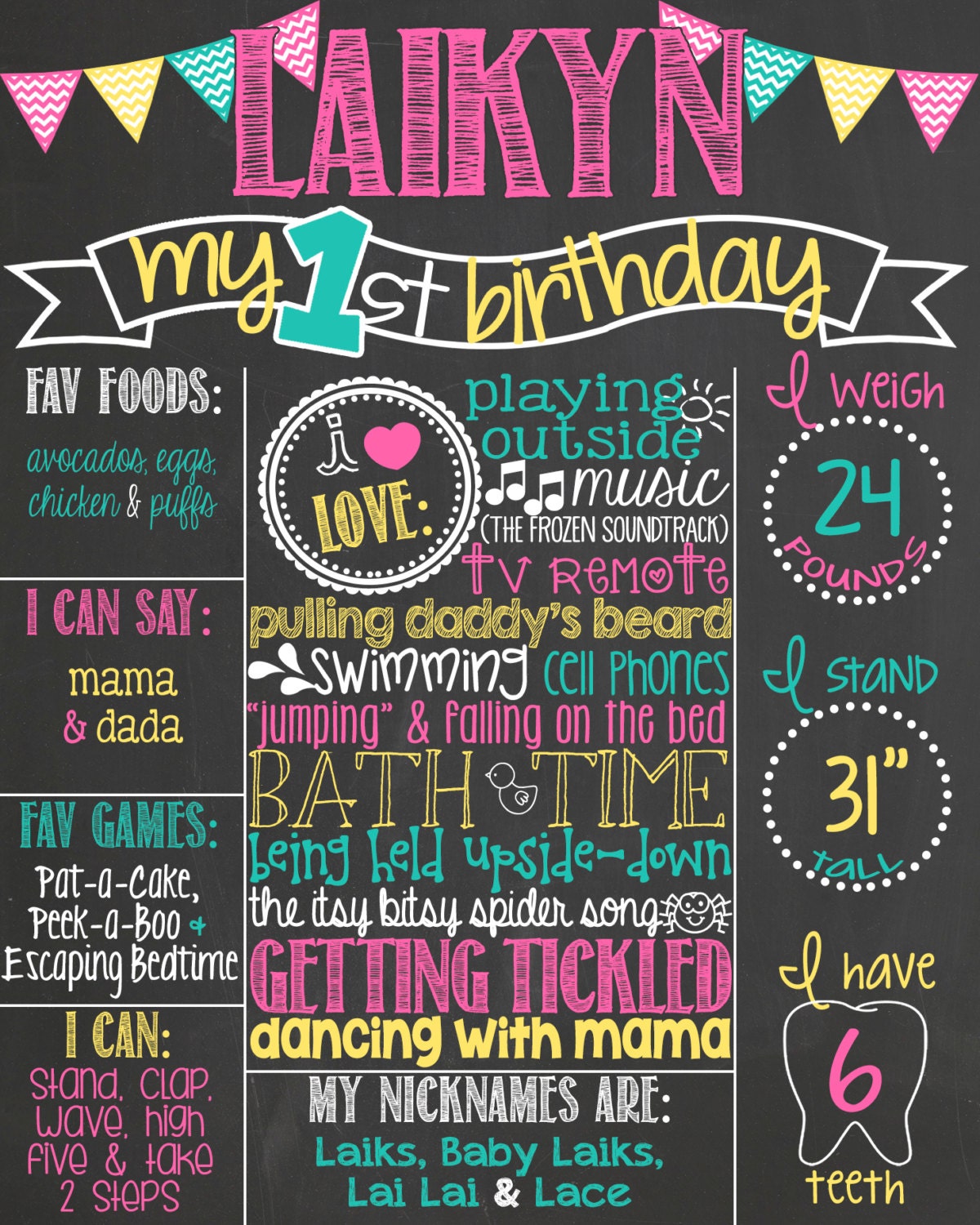 Chevron Pink and Teal and Yellow First Birthday Chalkboard - Etsy Australia