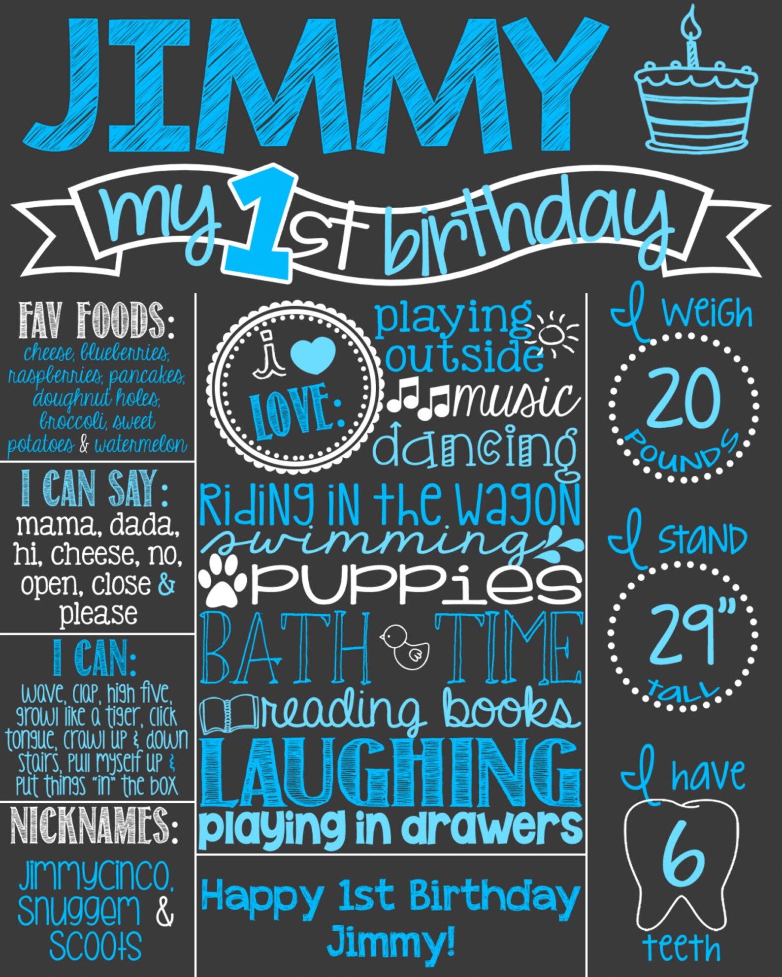 Blue First Birthday Chalkboard Poster Boy 1st Birthday Chalk - Etsy