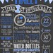 Chevron Blue First Birthday Chalkboard Poster Boy 1st Birthday Chalk ...