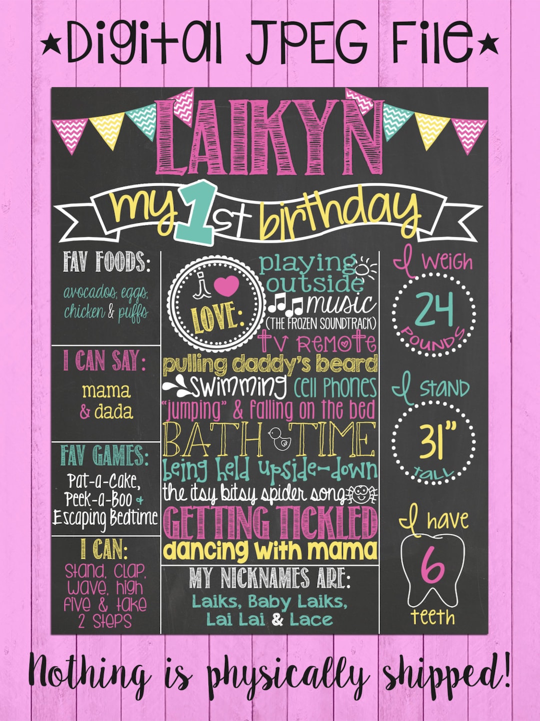Chevron Pink and Teal and Yellow First Birthday Chalkboard - Etsy