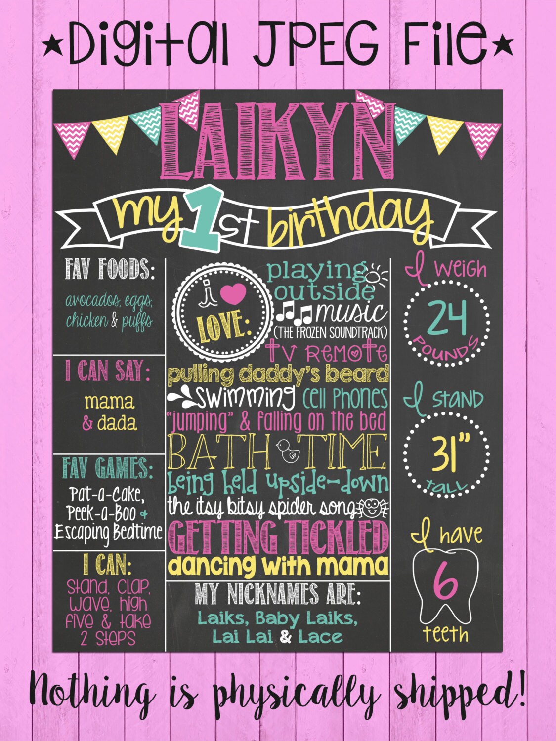 Chevron Pink and Teal and Yellow First Birthday Chalkboard - Etsy Australia