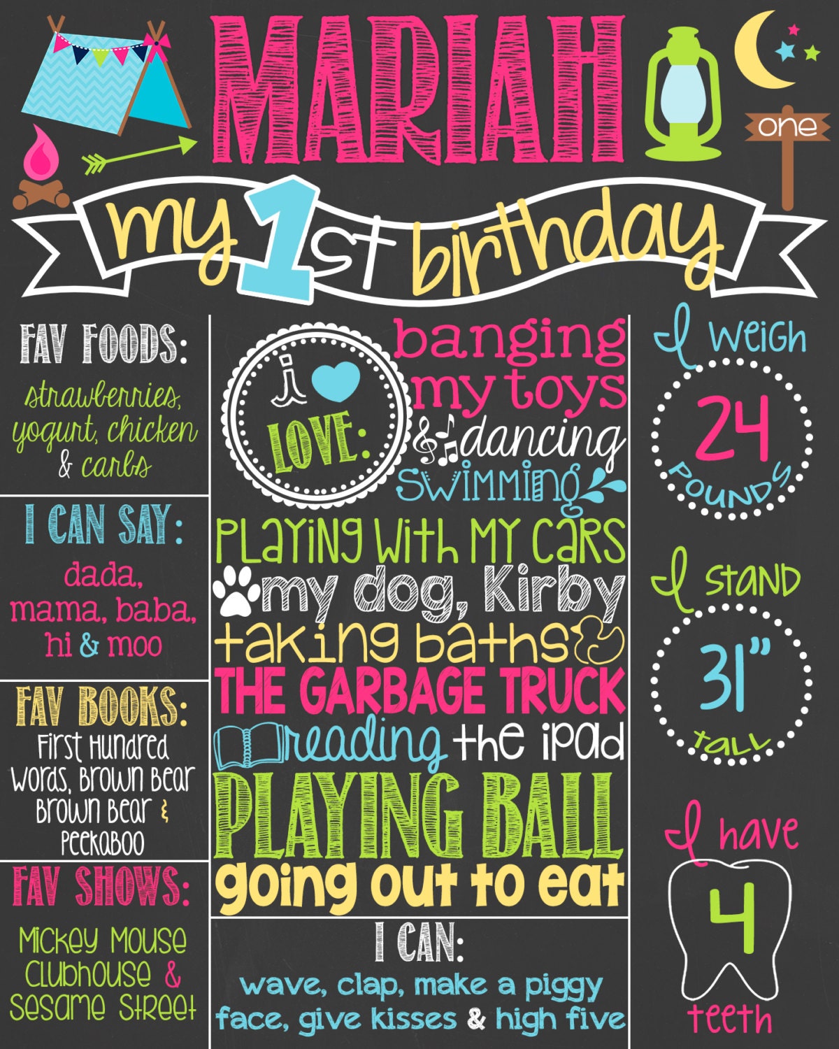 Camping First Birthday Chalkboard Poster Girl 1st Birthday - Etsy
