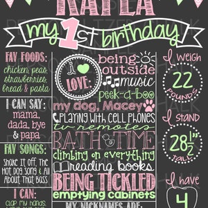 Chevron Light Pink and Green First Birthday Chalkboard Poster Girl 1st ...