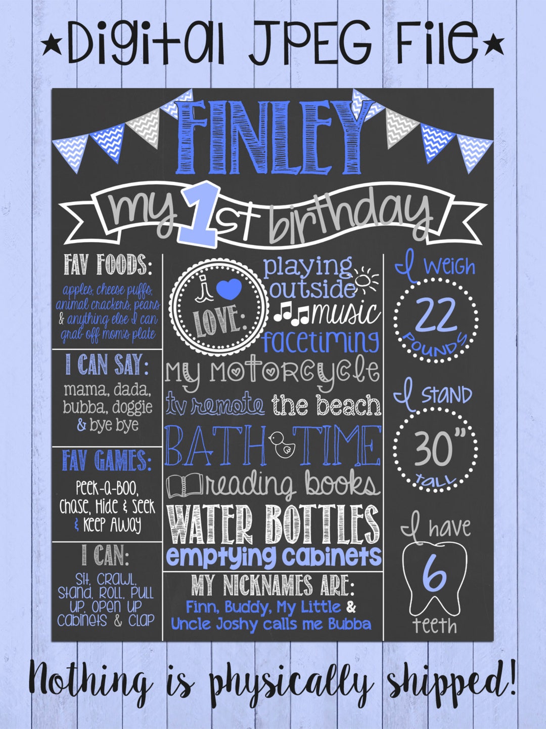 Chevron Blue First Birthday Chalkboard Poster Boy 1st Birthday Chalk ...