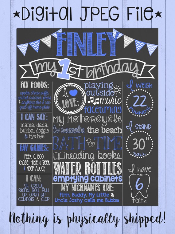 Chevron Blue First Birthday Chalkboard Poster Boy 1st | Etsy