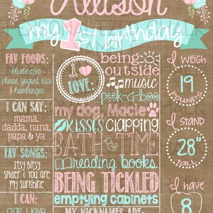 Burlap First Birthday Board Shabby Chic Birthday Vintage - Etsy