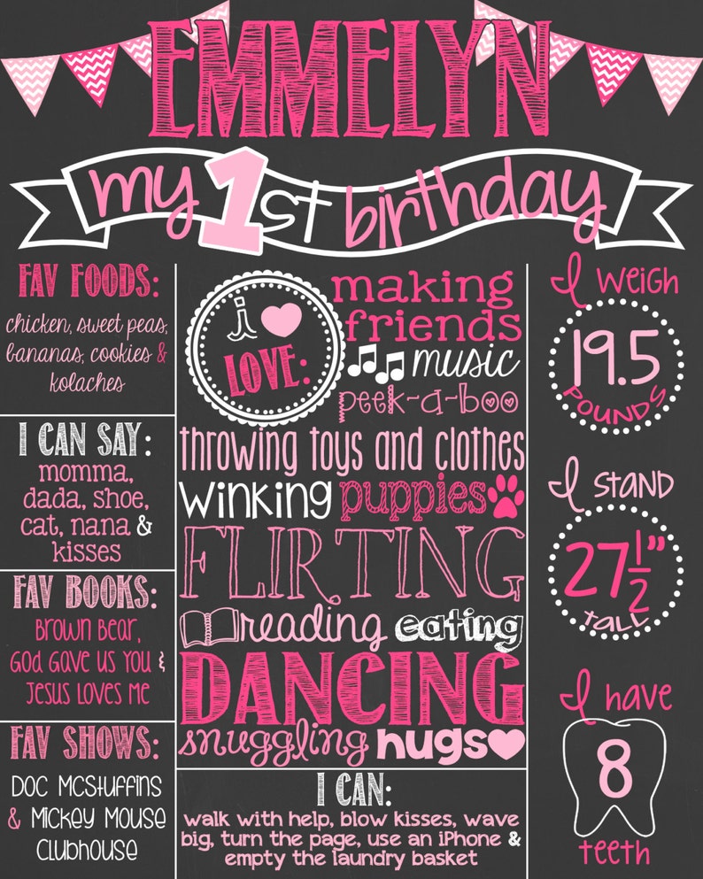 Pink Chevron First Birthday Chalkboard Poster Girl 1st | Etsy
