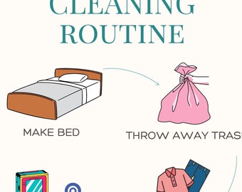 Cleaning Routine Visual Tool for Neurodivergent Brains or Executive ...