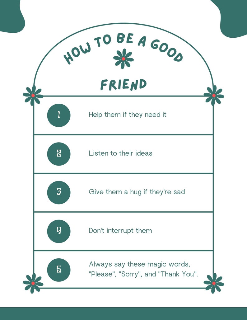 How to Be a Good Friend Reminder Artwork - Tips for Kids to Remember - Etsy
