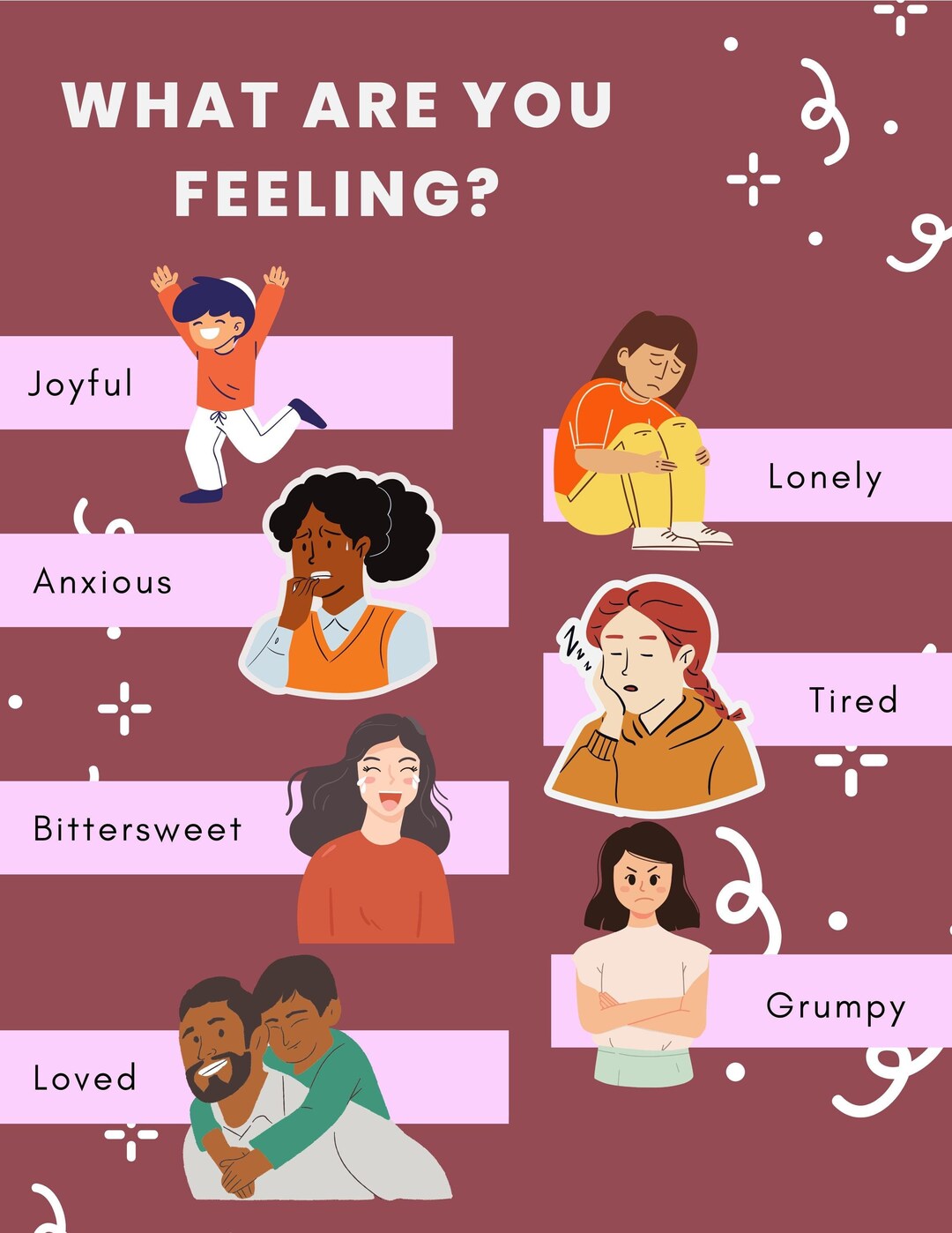 Identifying Emotions Visual Tool for Neurodivergent Brains or Executive ...