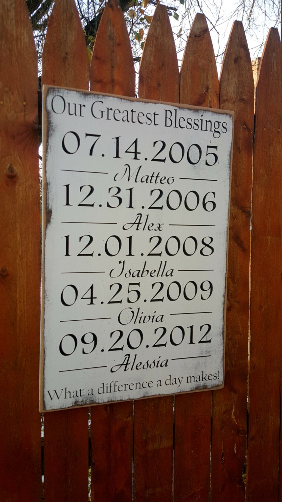 Personalized Carved Wooden Sign - "our Greatest Blessings ... What A ...