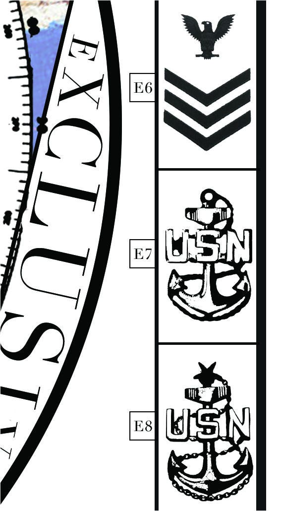 Navy Chief Petty Officer Creed typography Wheel - Etsy