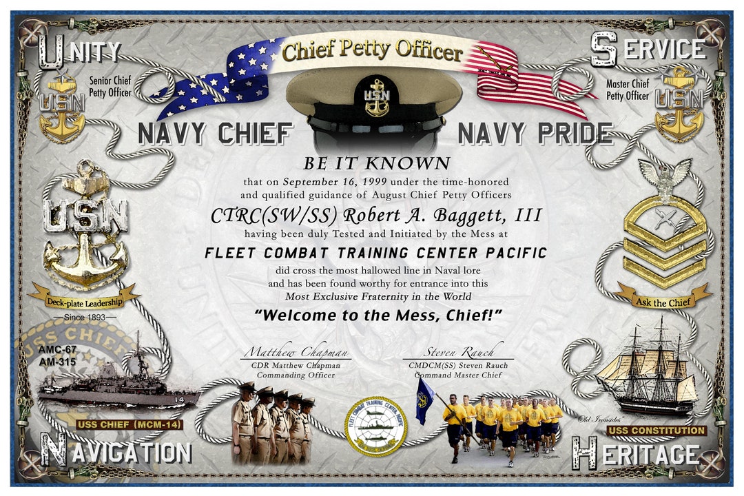 Welcome to the Mess Certificate - Etsy