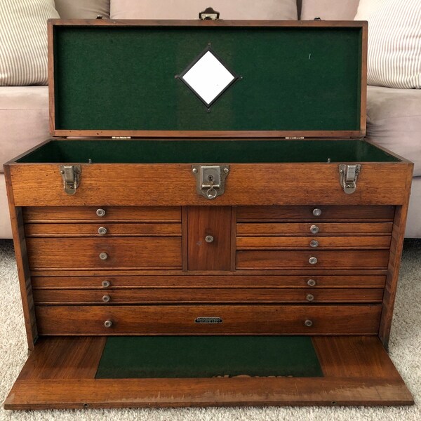 Machinist Tool Box - Etsy