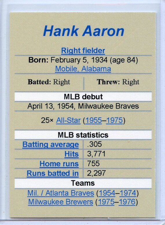 Hank Aaron Stats