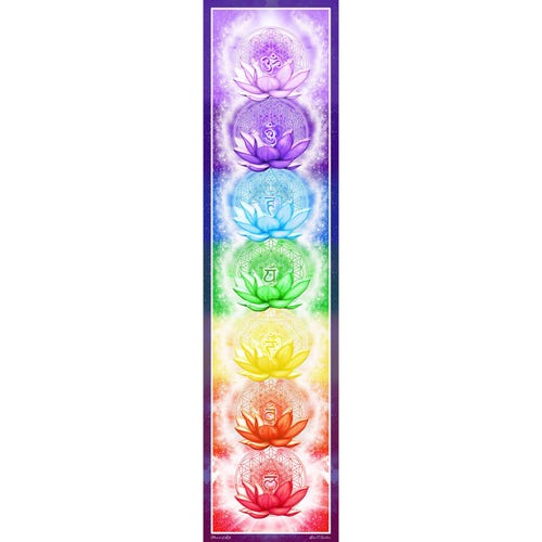 Chakra Tea Set | Etsy