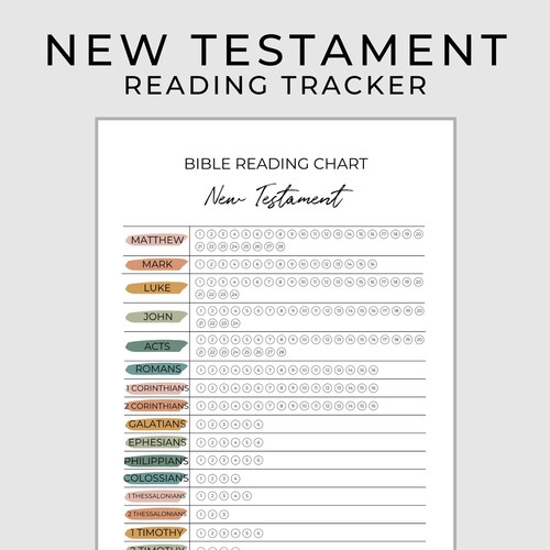 New Testament Reading Chart Bible Reading Tracker New - Etsy Australia
