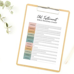 Old Testament Reading Chart | Bible Reading Tracker | Old Testament ...