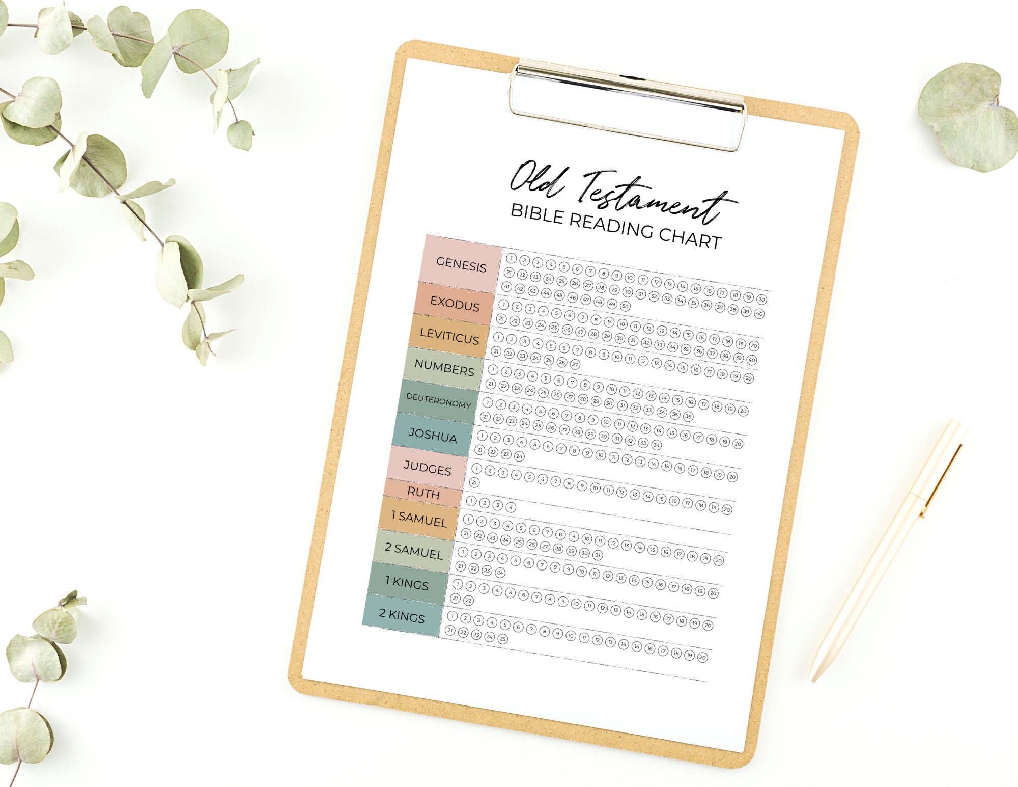 Old Testament Reading Chart Bible Reading Tracker Old - Etsy