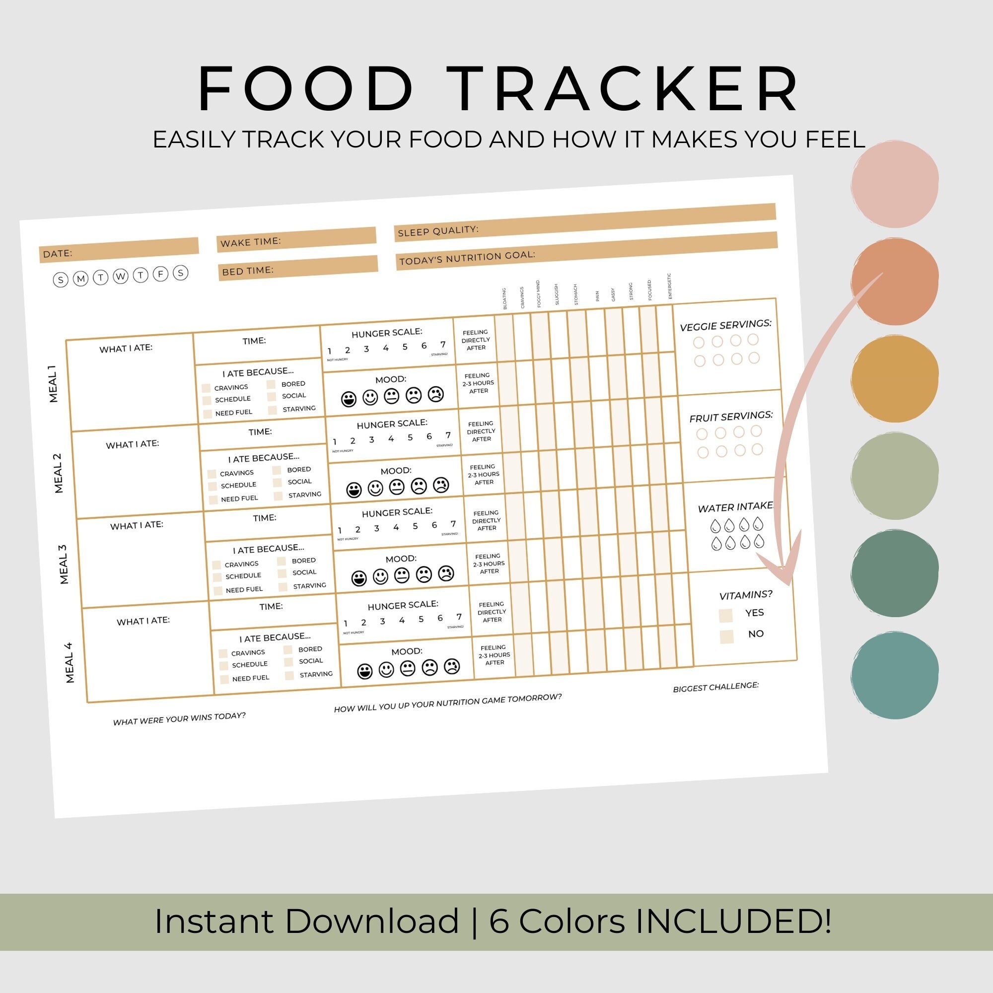 Mindful Eating Food Journal Tracker Printable | Food Allergy Tracker ...