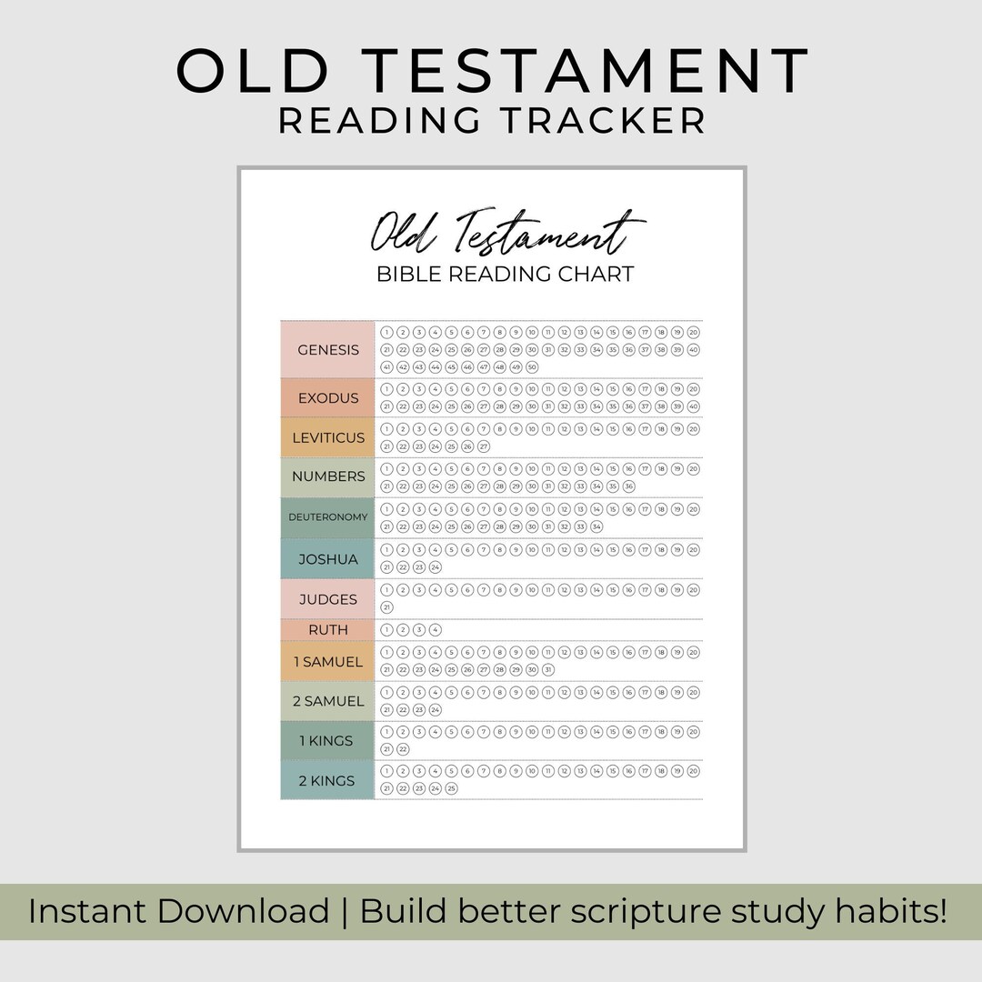 Old Testament Reading Chart | Bible Reading Tracker | Old Testament ...
