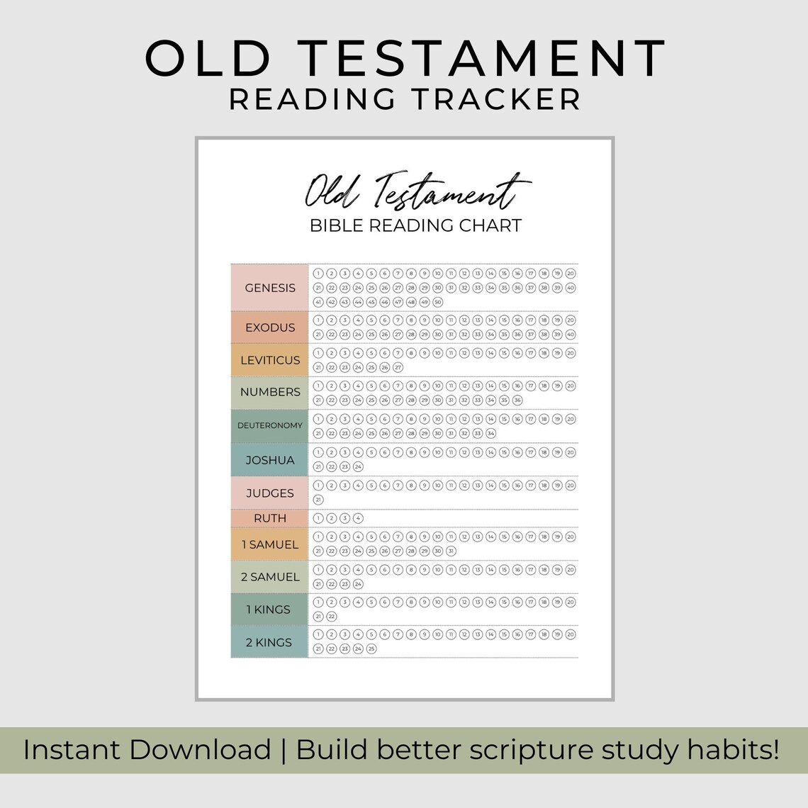 Old Testament Reading Chart Bible Reading Tracker Old | Etsy