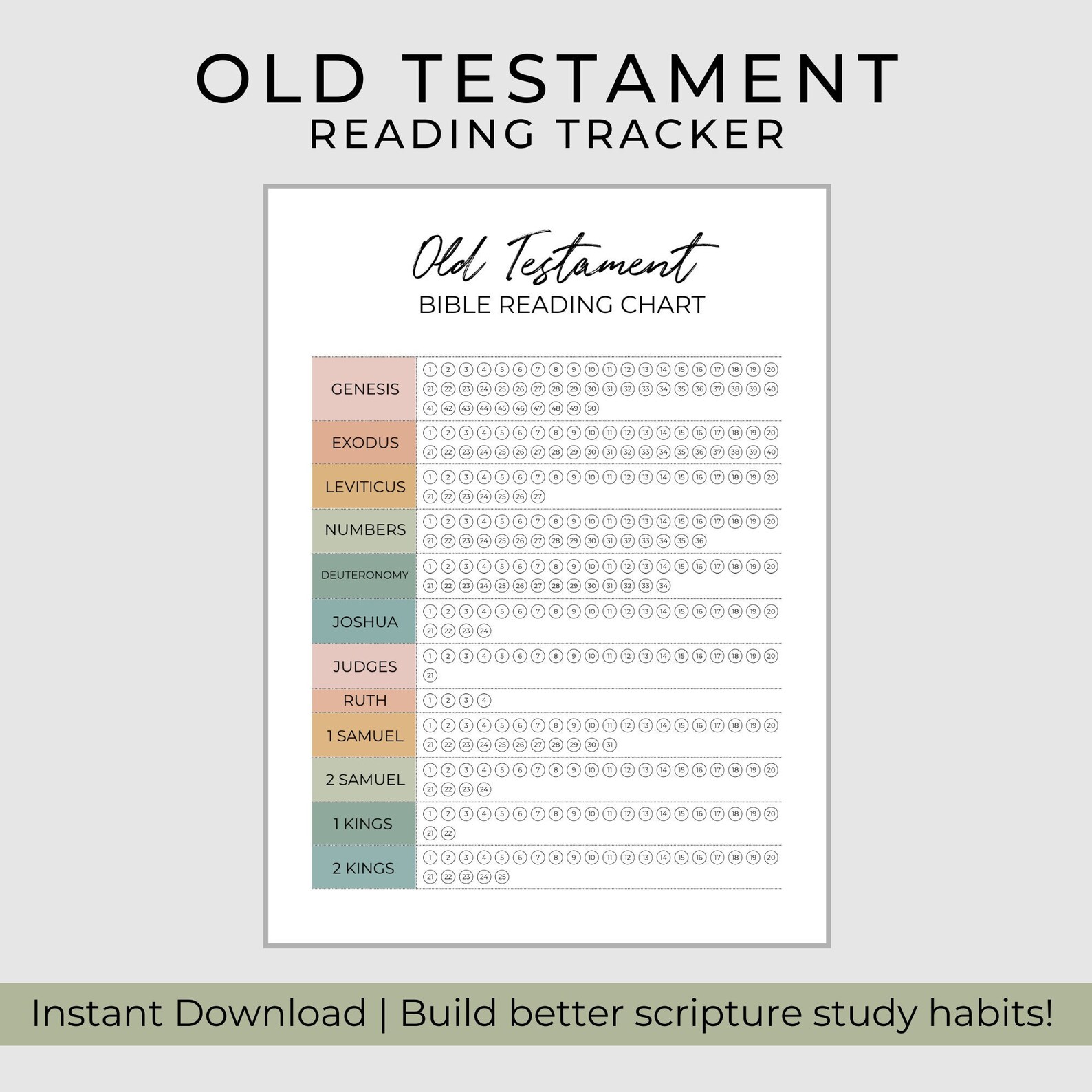 Old Testament Reading Chart Bible Reading Tracker Old - Etsy