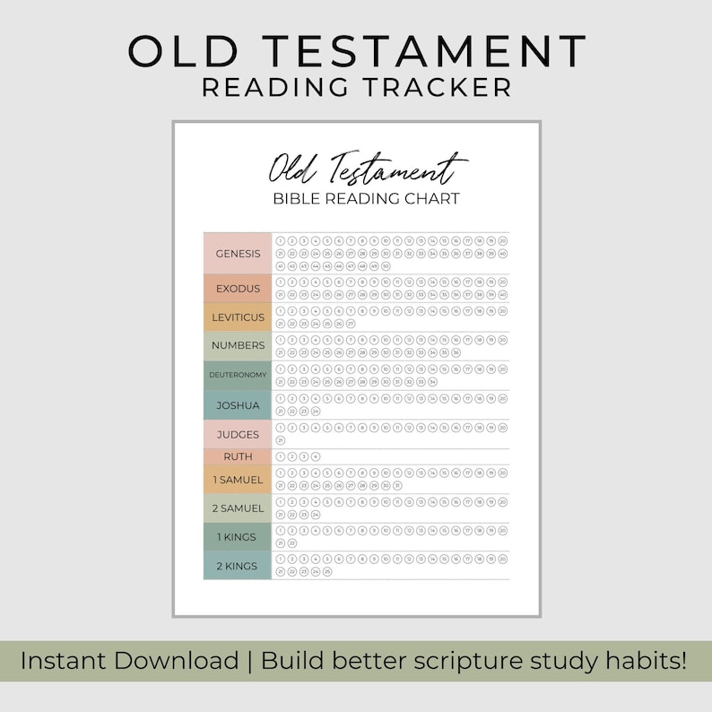 Old Testament Reading Chart Bible Reading Tracker Old - Etsy