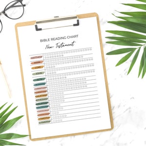 New Testament Reading Chart | Bible Reading Tracker | New Testament ...