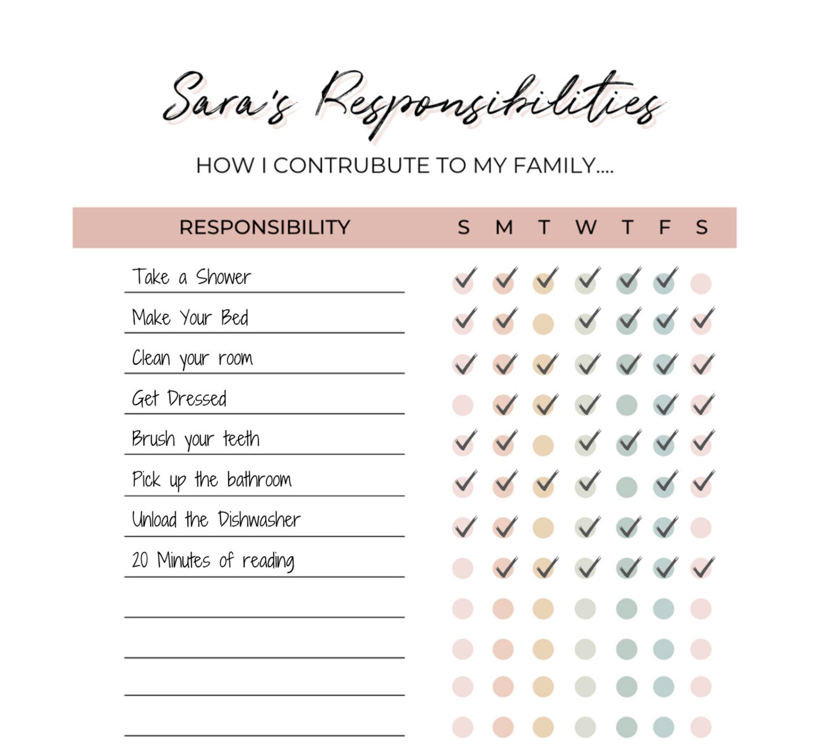 EDITABLE Kids Responsibility Chart Chore Chart Kids - Etsy