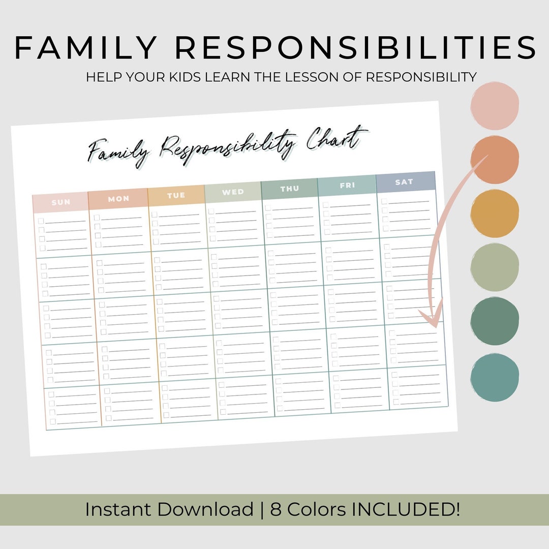 EDITABLE Family Responsibility Chart | Chore Chart | Kids Chores ...