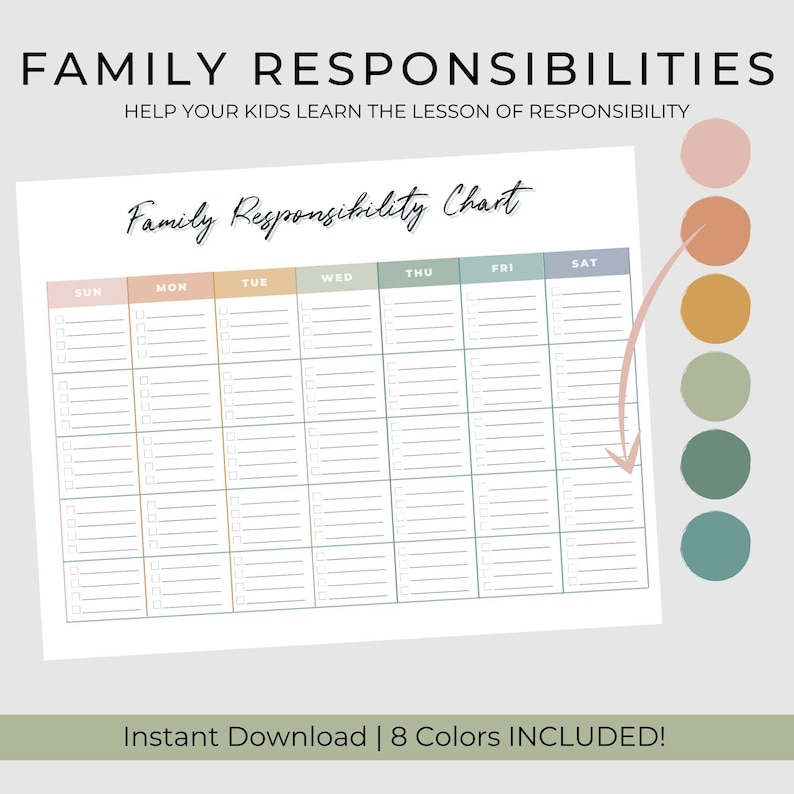 EDITABLE Family Responsibility Chart Chore Chart Kids - Etsy