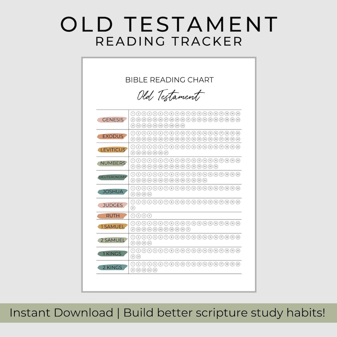 Old Testament Reading Chart | Bible Reading Tracker | Old Testament ...