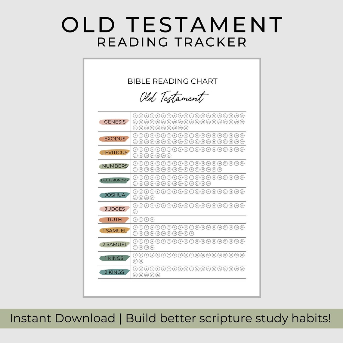 Old Testament Reading Chart Bible Reading Tracker Old | Etsy