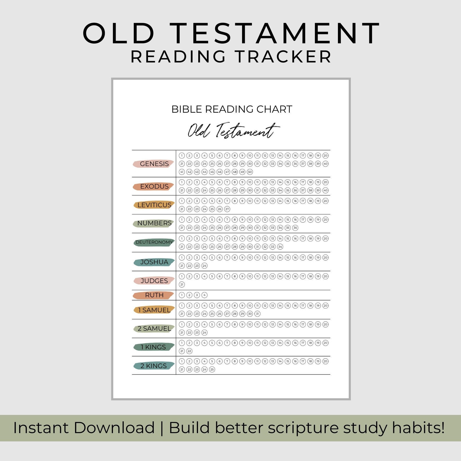 Old Testament Reading Chart | Bible Reading Tracker | Old Testament ...