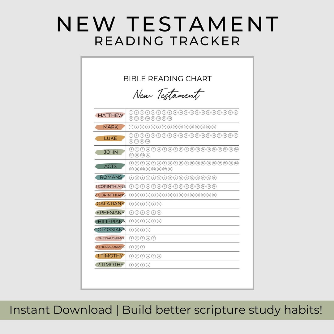 New Testament Reading Chart | Bible Reading Tracker | New Testament ...