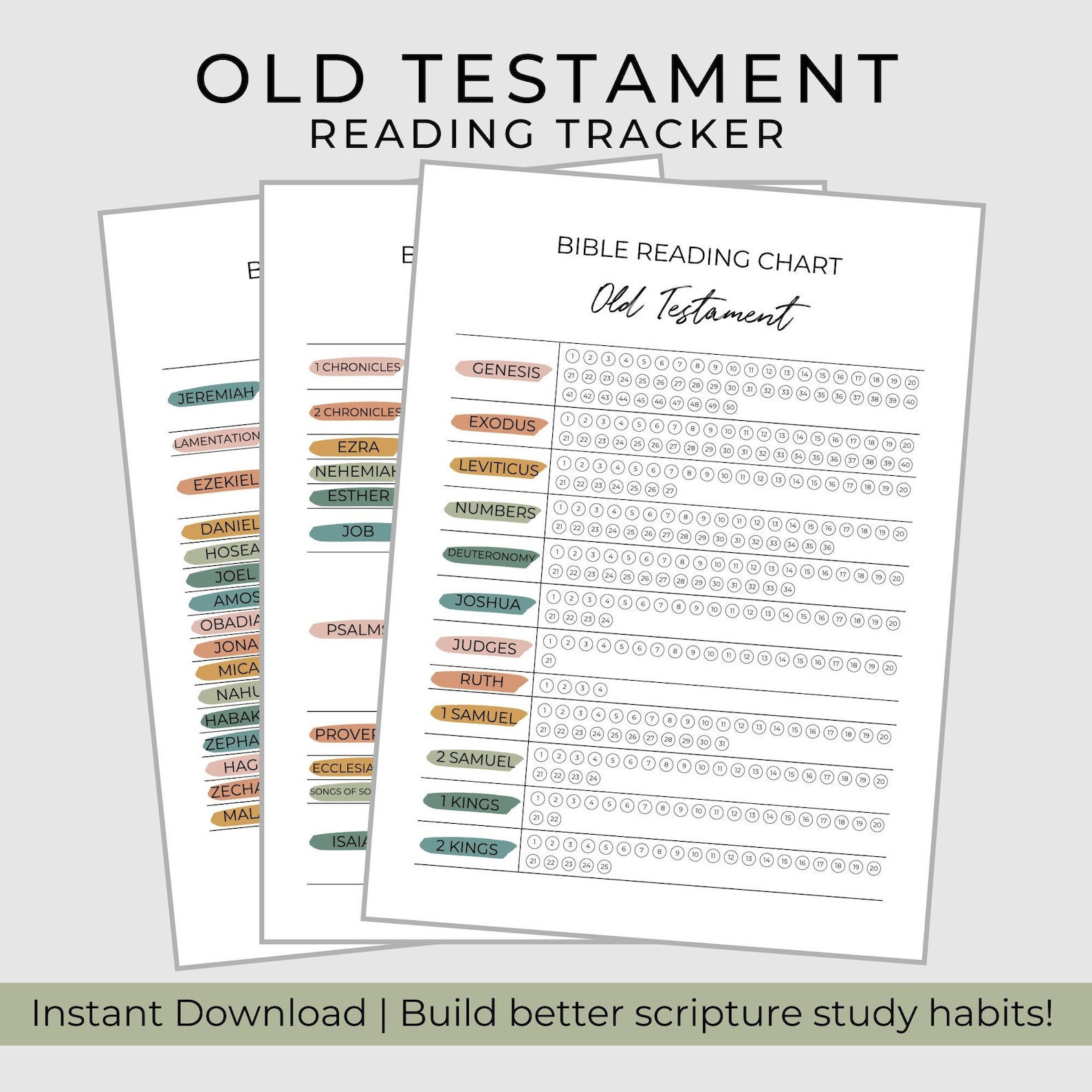 Old Testament Reading Chart Bible Reading Tracker Old - Etsy