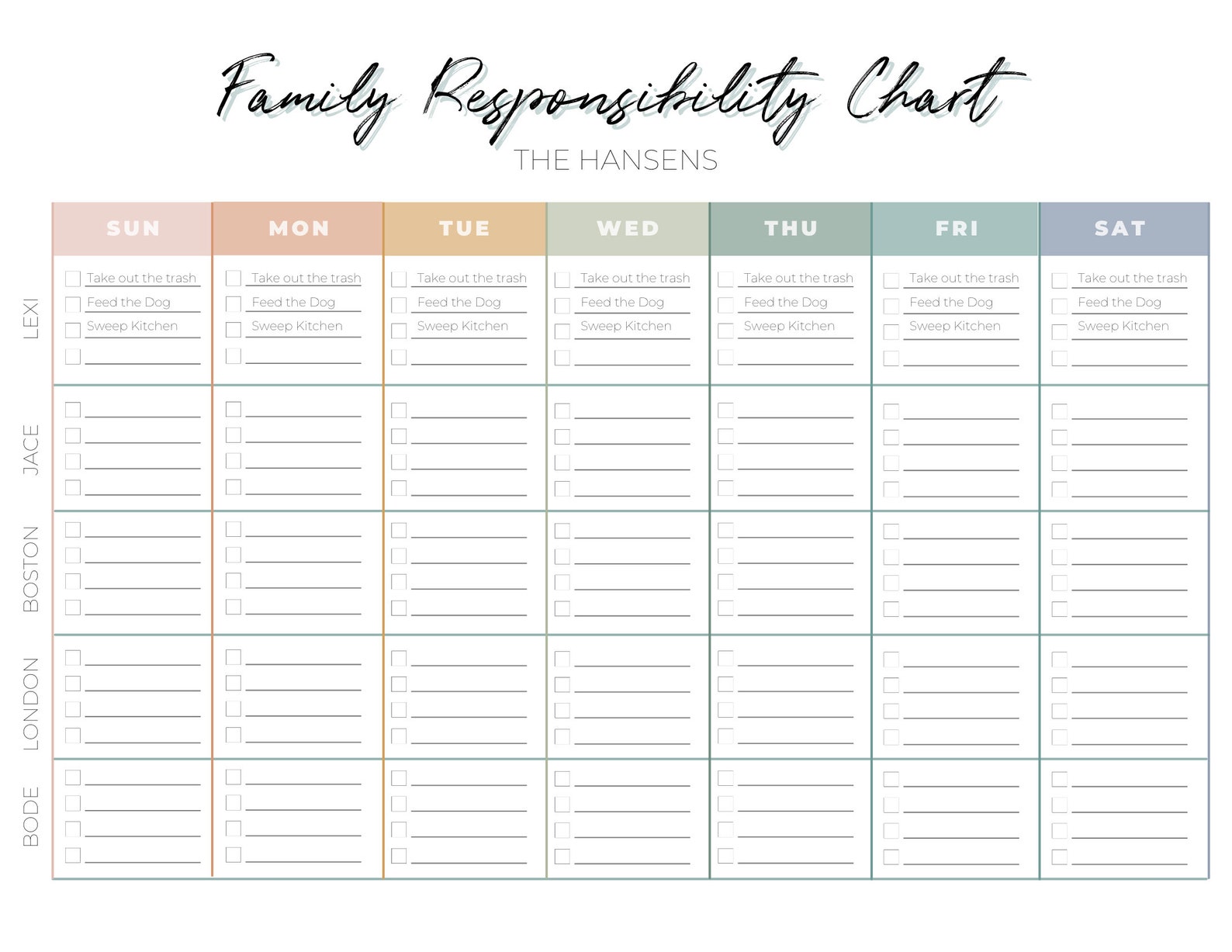 EDITABLE Family Responsibility Chart Chore Chart Kids - Etsy