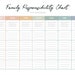 EDITABLE Family Responsibility Chart Chore Chart Kids Chores Includes 7 ...