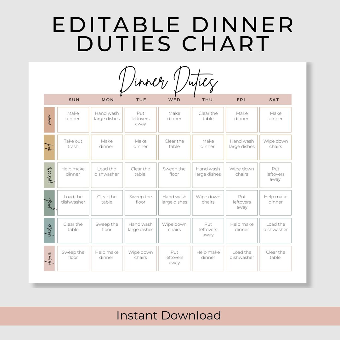 EDITABLE Dinner Duty Chart | Responsibility Chart | Delegate Cleaning ...