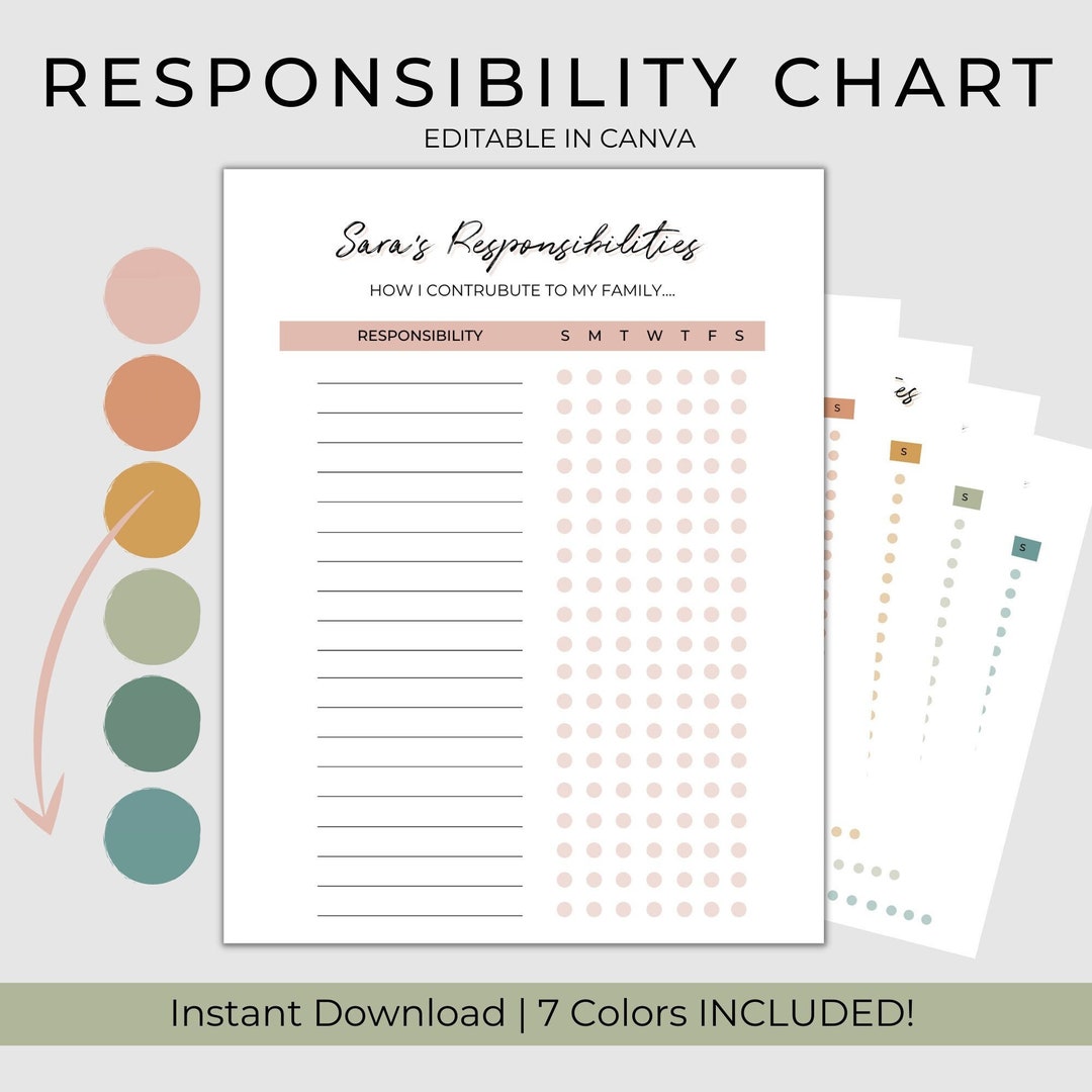 EDITABLE Kids Responsibility Chart | Chore Chart | Kids Schedule ...