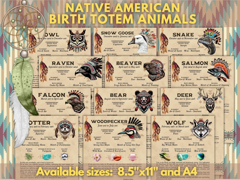 Native American Birth Totem Animals Instant Digital Download Printable ...