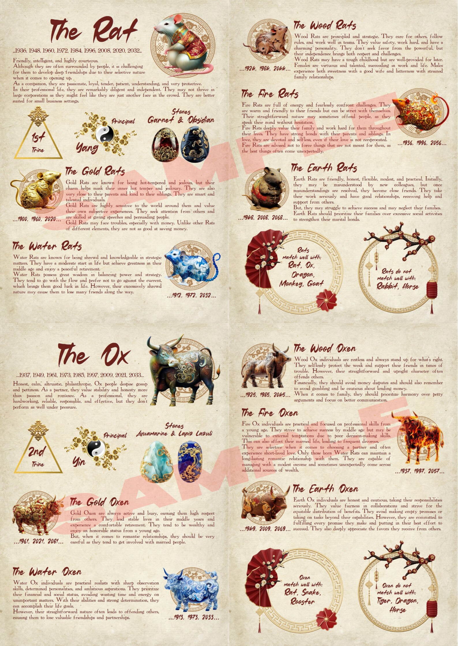 Chinese Zodiac Signs Astrology Instant Digital Download Printable Pages ...