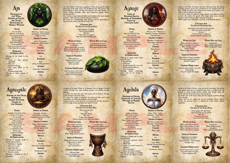 Orishas of Yoruba Religion VOL.2 | African Pantheon | Instant Digital ...