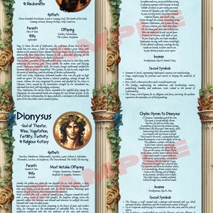 The 12 Greek OLYMPIAN GODS and GODDESSES | Instant Digital Download ...