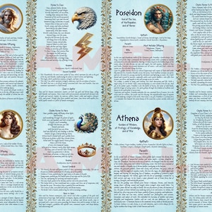 The 12 Greek OLYMPIAN GODS and GODDESSES | Instant Digital Download ...