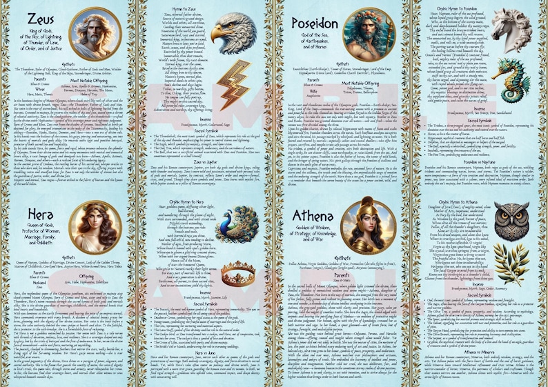 The 12 Greek OLYMPIAN GODS and GODDESSES | Instant Digital Download ...