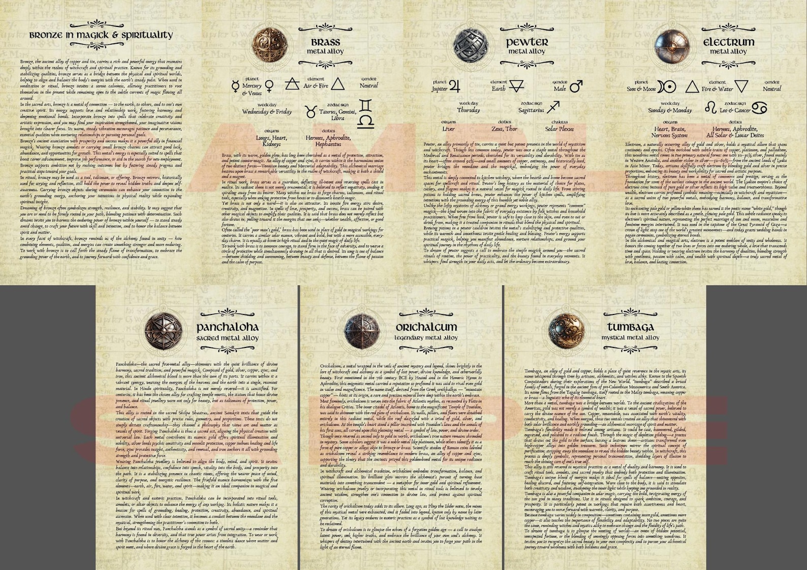 The MAGICK of METALS | Instant Digital Download Printable Book of ...