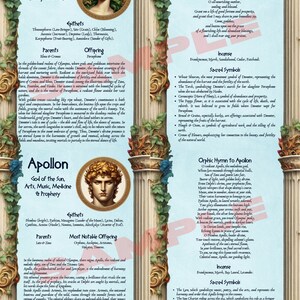 The 12 Greek OLYMPIAN GODS and GODDESSES | Instant Digital Download ...