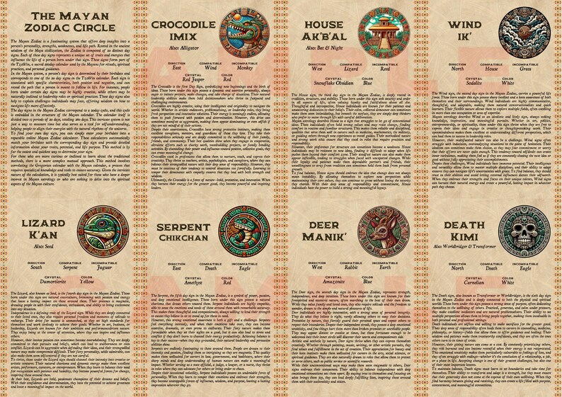 The MAYAN ZODIAC Signs | Instant Digital Download Printable Book of ...